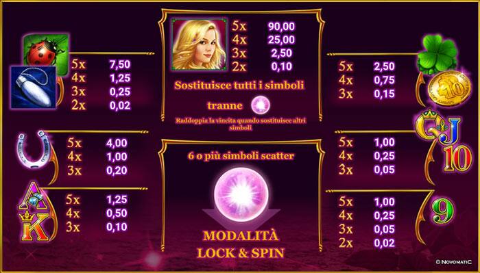 Cash Connection: Charming Lady slot online | 2.300€ Bonus | AdmiralBet