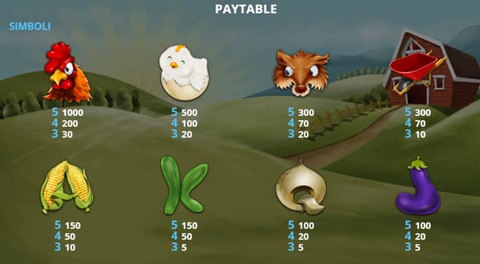 Chicken Hatch Online | 1000€ Bonus + 60 Giri Gratis | StarVegas