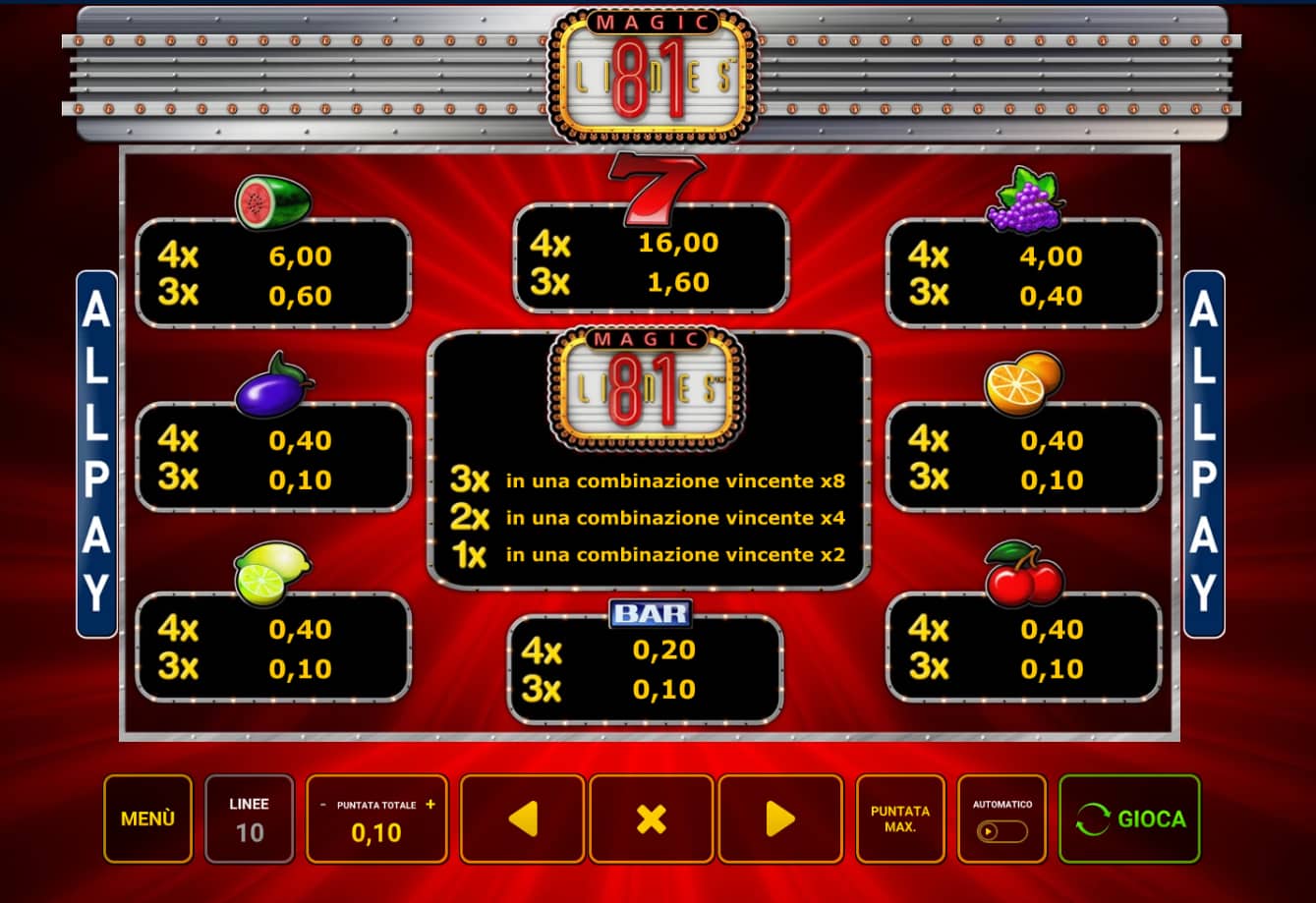 Magic 81 Lines Slot online 🍒 100€ Bonus gratis | AdmiralBet